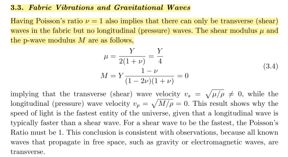 pilot waves « General Relativity